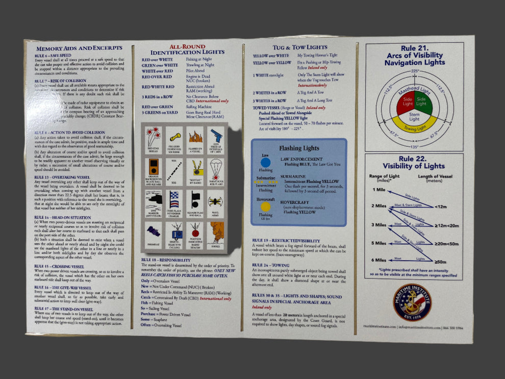 “Mariner’s Guide to Rules of the Road” Navigational Study Aid ...